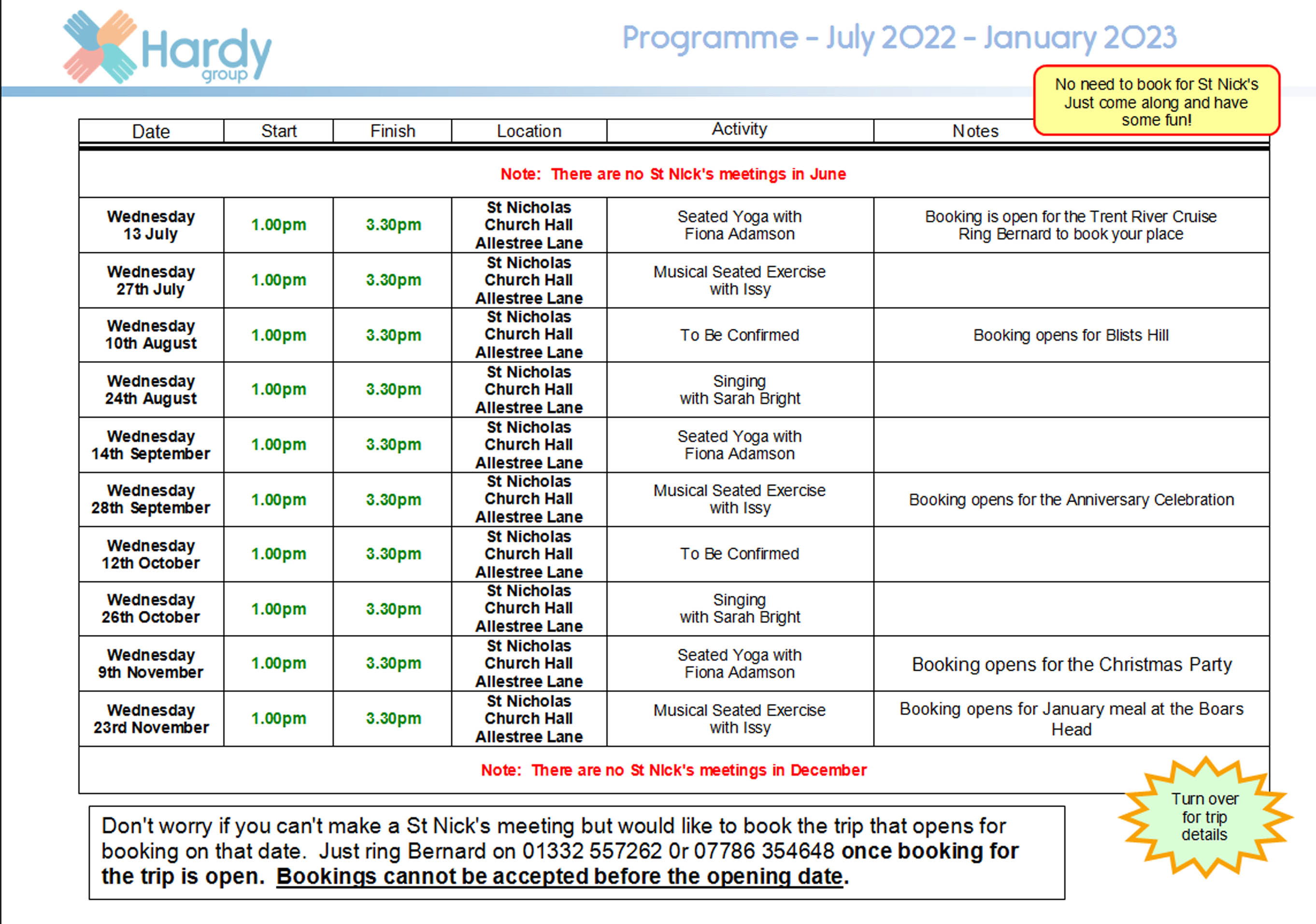 Current Plan - Hardy Group